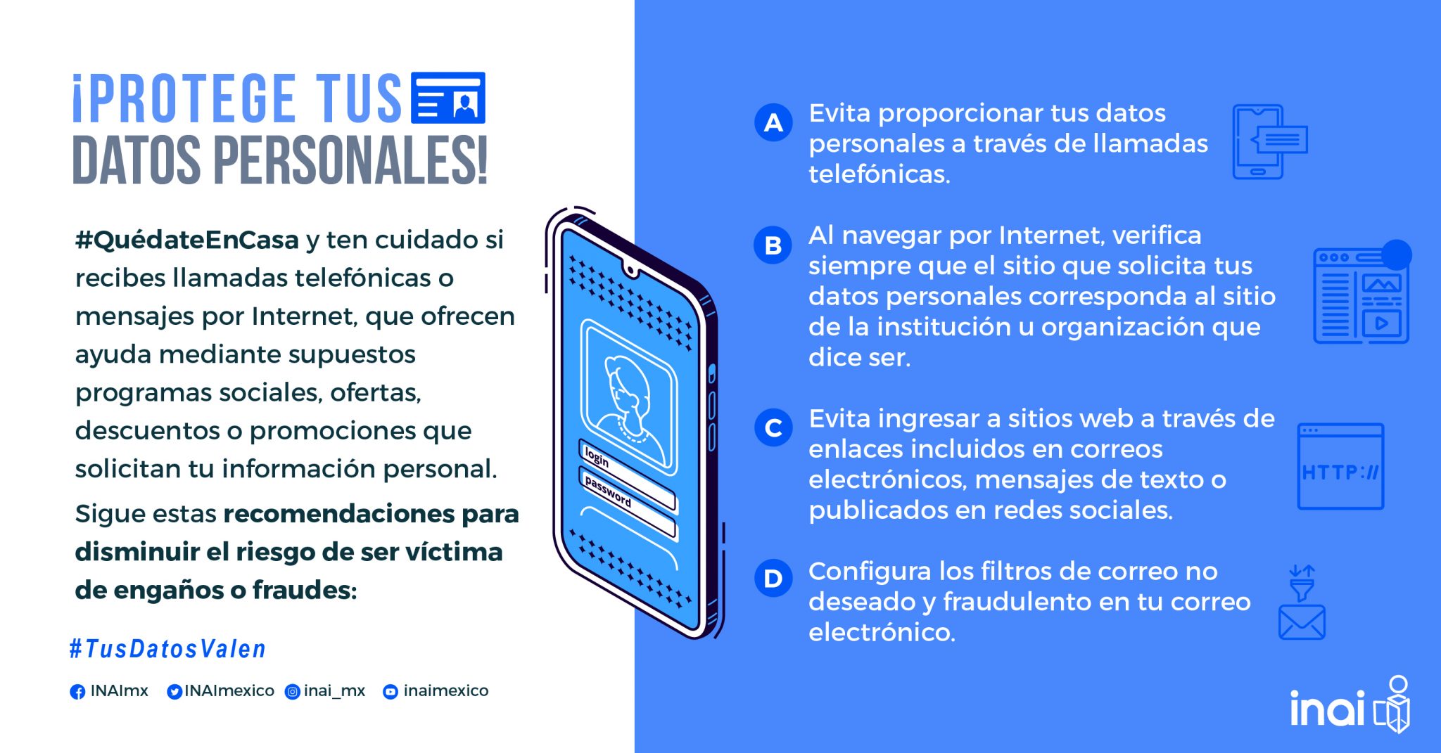 Infografías Inai